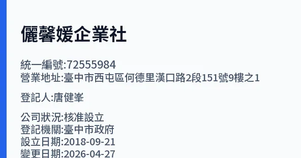 儷馨媛企業社的照片-統編 72555984(臺中市) 公司登記資料與營業項目詳細圖表