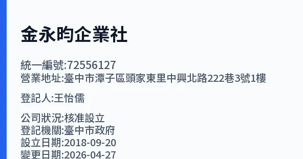 金永昀企業社的照片-統編 72556127(臺中市) 公司登記資料與營業項目詳細圖表