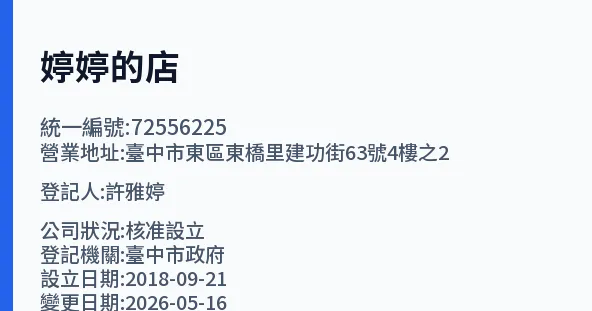 婷婷的店的照片-統編 72556225(臺中市) 公司登記資料與營業項目詳細圖表