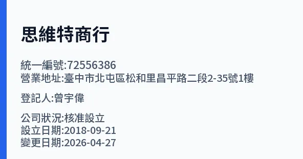 思維特商行的照片-統編 72556386(臺中市) 公司登記資料與營業項目詳細圖表