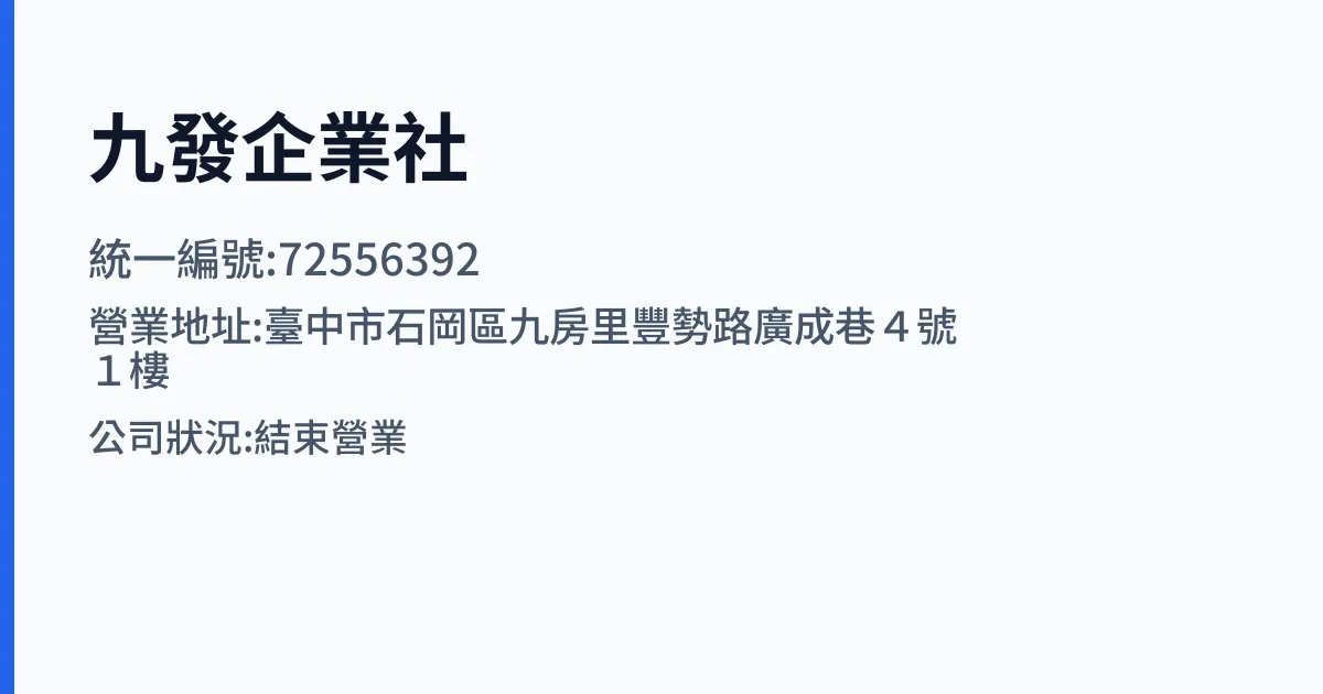 九發企業社 - 統編 72556392(臺中市) 公司登記資料與營業項目詳細圖表