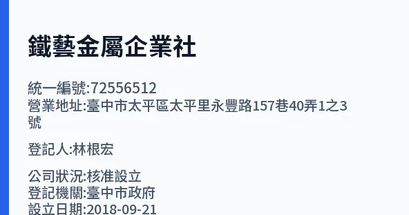 鐵藝金屬企業社的照片-統編 72556512(臺中市) 公司登記資料與營業項目詳細圖表