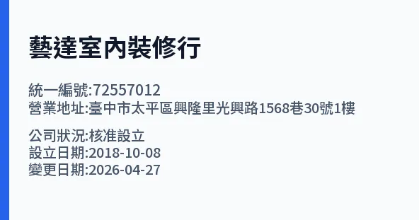藝達室內裝修行的照片-統編 72557012(臺中市) 公司登記資料與營業項目詳細圖表