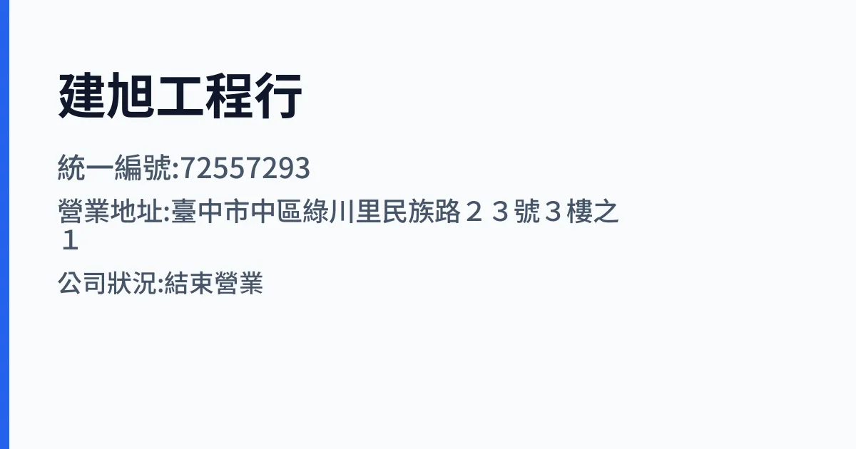 建旭工程行 - 統編 72557293(臺中市) 公司登記資料與營業項目詳細圖表