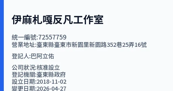 伊麻札嘎反凡工作室的照片-統編 72557759(臺東縣) 公司登記資料與營業項目詳細圖表