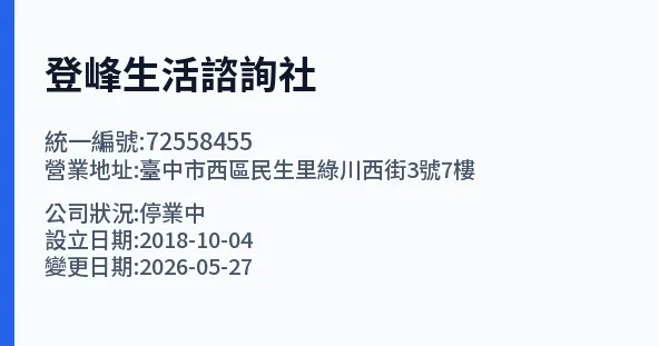 登峰生活諮詢社的照片-統編 72558455(臺中市) 公司登記資料與營業項目詳細圖表