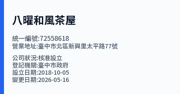 八曜和風茶屋的照片-統編 72558618(臺中市) 公司登記資料與營業項目詳細圖表