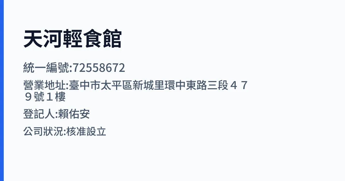 天河輕食館 - 統編 72558672(臺中市) 公司登記資料與營業項目詳細圖表