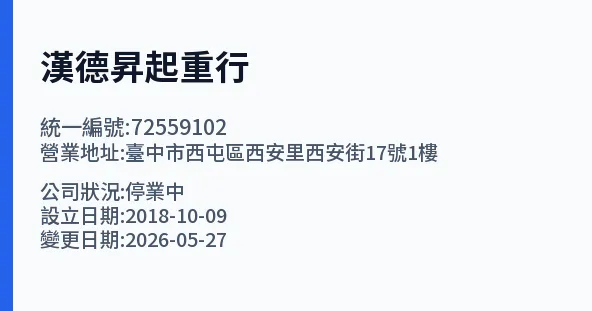 漢德昇起重行的照片-統編 72559102(臺中市) 公司登記資料與營業項目詳細圖表