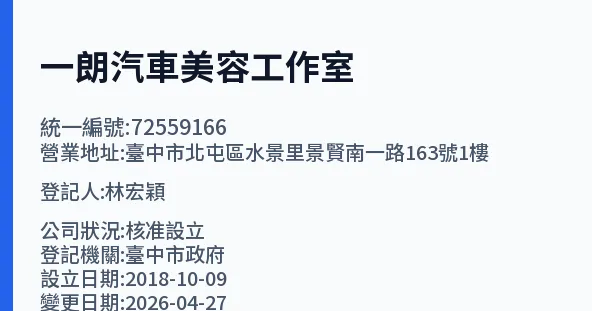 一朗汽車美容工作室的照片-統編 72559166(臺中市) 公司登記資料與營業項目詳細圖表