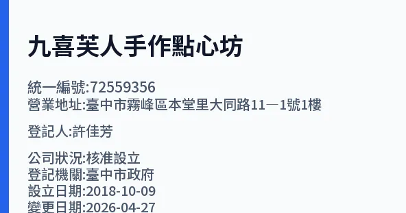 九喜芙人手作點心坊的照片-統編 72559356(臺中市) 公司登記資料與營業項目詳細圖表