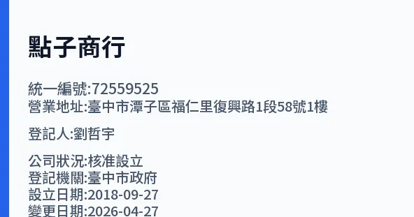 點子商行的照片-統編 72559525(臺中市) 公司登記資料與營業項目詳細圖表