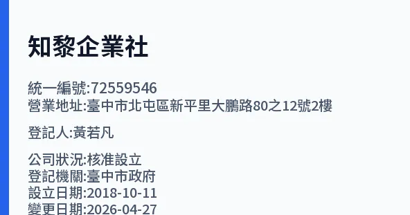 知黎企業社的照片-統編 72559546(臺中市) 公司登記資料與營業項目詳細圖表