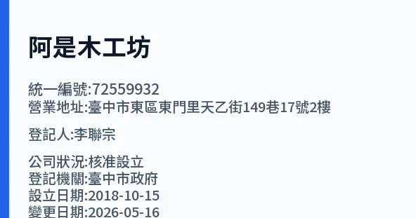 阿是木工坊的照片-統編 72559932(臺中市) 公司登記資料與營業項目詳細圖表