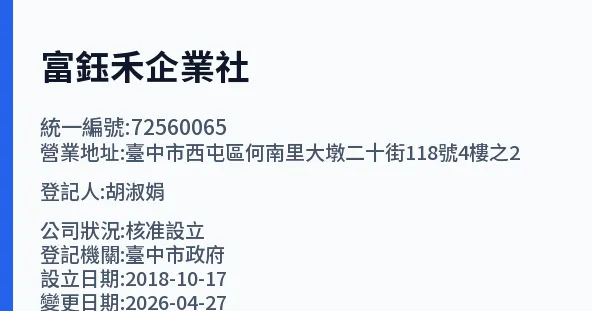富鈺禾企業社的照片-統編 72560065(臺中市) 公司登記資料與營業項目詳細圖表