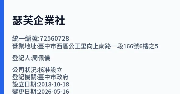瑟芙企業社的照片-統編 72560728(臺中市) 公司登記資料與營業項目詳細圖表