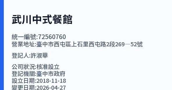 武川中式餐館的照片-統編 72560760(臺中市) 公司登記資料與營業項目詳細圖表