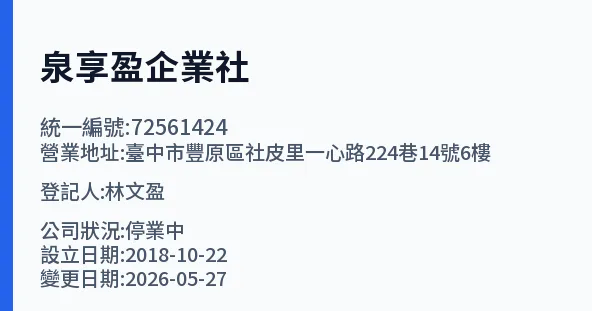 泉享盈企業社的照片-統編 72561424(臺中市) 公司登記資料與營業項目詳細圖表