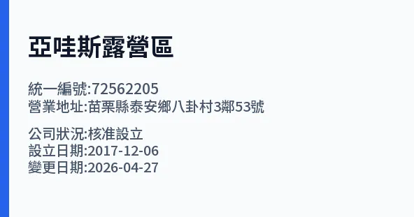 亞哇斯露營區的照片-統編 72562205(苗栗縣) 公司登記資料與營業項目詳細圖表