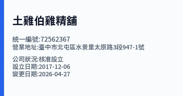 土雞伯雞精舖的照片-統編 72562367(臺中市) 公司登記資料與營業項目詳細圖表