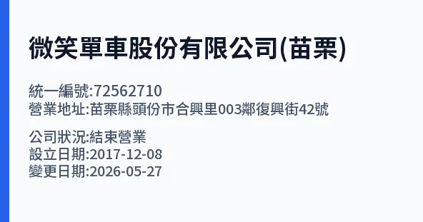 微笑單車股份有限公司(苗栗)的照片-統編 72562710(苗栗縣) 公司登記資料與營業項目詳細圖表