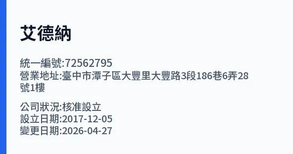 艾德納的照片-統編 72562795(臺中市) 公司登記資料與營業項目詳細圖表
