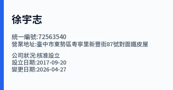 徐宇志的照片-統編 72563540(臺中市) 公司登記資料與營業項目詳細圖表