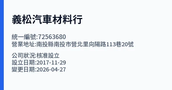 義松汽車材料行的照片-統編 72563680(南投縣) 公司登記資料與營業項目詳細圖表