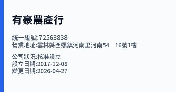 有豪農產行的照片-統編 72563838(雲林縣) 公司登記資料與營業項目詳細圖表