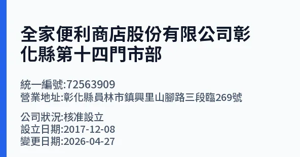 全家便利商店股份有限公司彰化縣第十四門市部的照片-統編 72563909(彰化縣) 公司登記資料與營業項目詳細圖表