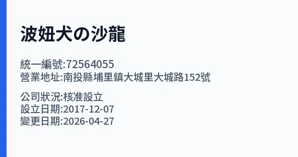 波妞犬の沙龍的照片-統編 72564055(南投縣) 公司登記資料與營業項目詳細圖表