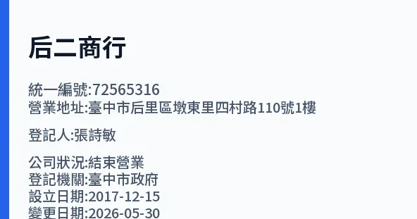 后二商行的照片-統編 72565316(臺中市) 公司登記資料與營業項目詳細圖表