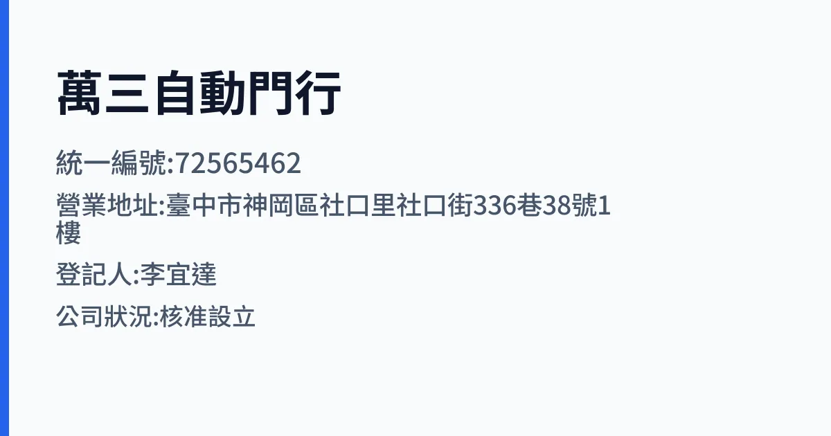 萬三自動門行 - 統編 72565462(臺中市) 公司登記資料與營業項目詳細圖表