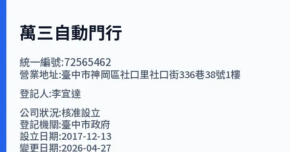 萬三自動門行的照片-統編 72565462(臺中市) 公司登記資料與營業項目詳細圖表
