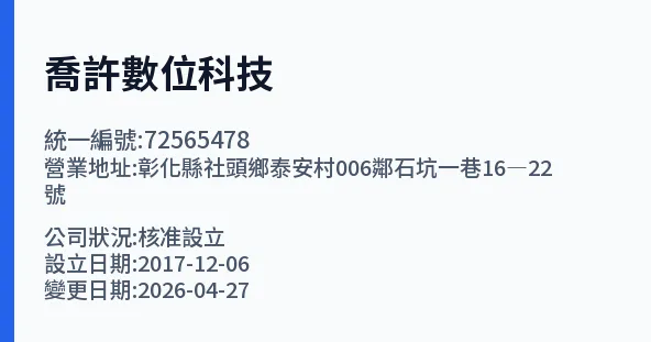 喬許數位科技的照片-統編 72565478(彰化縣) 公司登記資料與營業項目詳細圖表