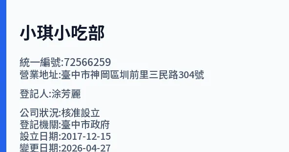 小琪小吃部的照片-統編 72566259(臺中市) 公司登記資料與營業項目詳細圖表
