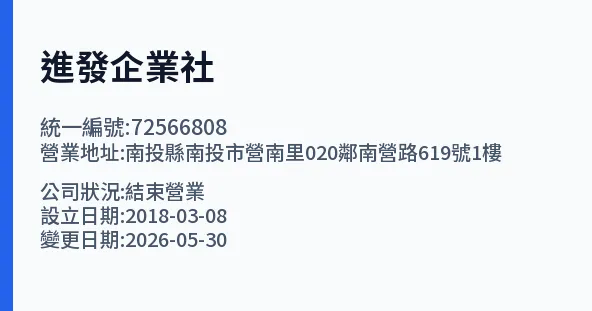 進發企業社的照片-統編 72566808(南投縣) 公司登記資料與營業項目詳細圖表