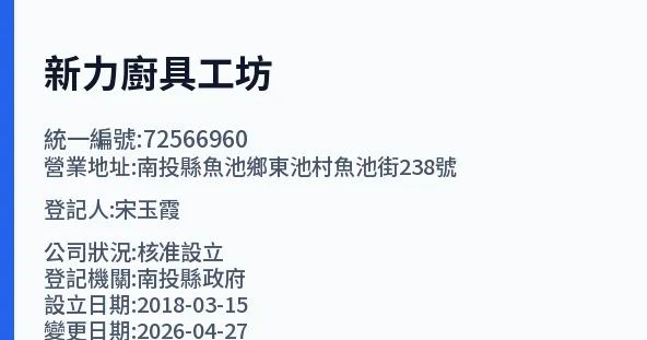 新力廚具工坊的照片-統編 72566960(南投縣) 公司登記資料與營業項目詳細圖表