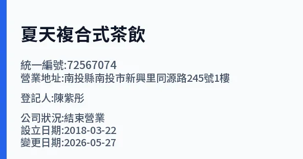 夏天複合式茶飲的照片-統編 72567074(南投縣) 公司登記資料與營業項目詳細圖表