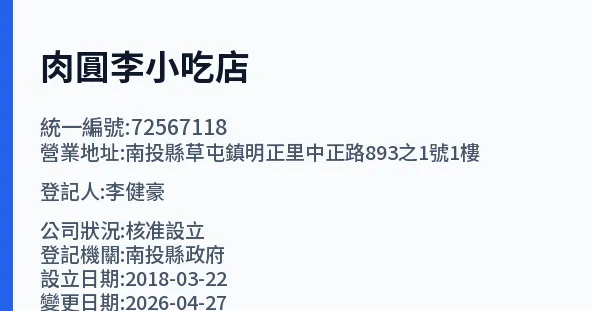 肉圓李小吃店的照片-統編 72567118(南投縣) 公司登記資料與營業項目詳細圖表