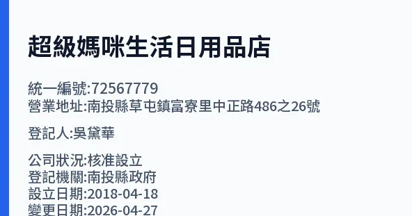 超級媽咪生活日用品店的照片-統編 72567779(南投縣) 公司登記資料與營業項目詳細圖表