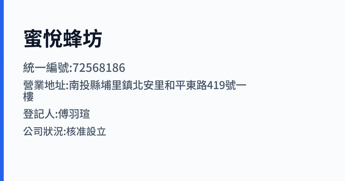 蜜悅蜂坊 - 統編 72568186(南投縣) 公司登記資料與營業項目詳細圖表