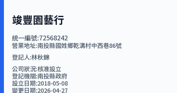 竣豐園藝行的照片-統編 72568242(南投縣) 公司登記資料與營業項目詳細圖表