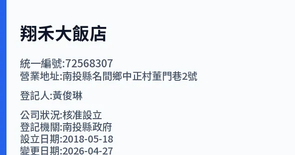 翔禾大飯店的照片-統編 72568307(南投縣) 公司登記資料與營業項目詳細圖表