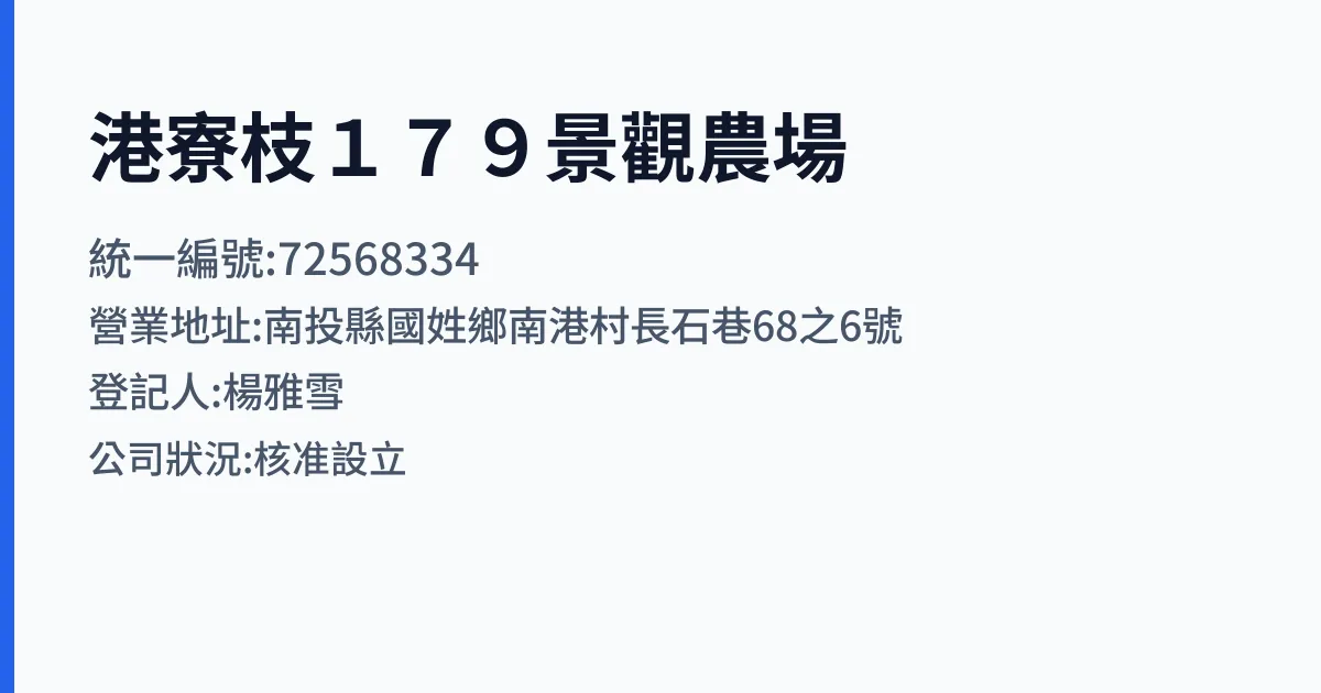 港寮枝179景觀農場 - 統編 72568334(南投縣) 公司登記資料與營業項目詳細圖表