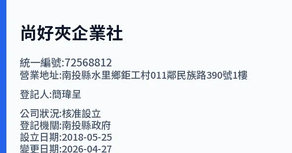 尚好夾企業社的照片-統編 72568812(南投縣) 公司登記資料與營業項目詳細圖表