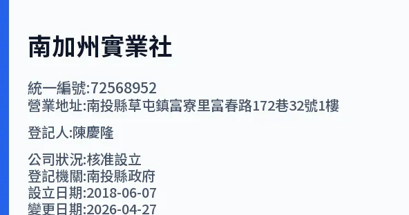 南加州實業社的照片-統編 72568952(南投縣) 公司登記資料與營業項目詳細圖表