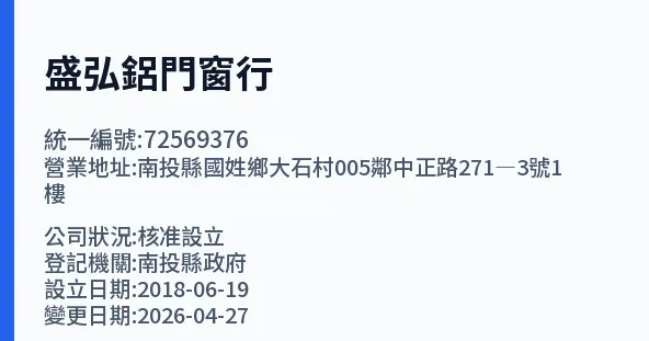 盛弘鋁門窗行的照片-統編 72569376(南投縣) 公司登記資料與營業項目詳細圖表