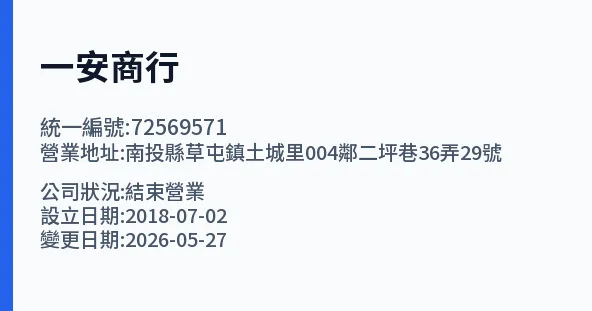 一安商行的照片-統編 72569571(南投縣) 公司登記資料與營業項目詳細圖表