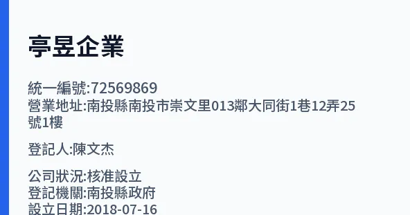 亭昱企業的照片-統編 72569869(南投縣) 公司登記資料與營業項目詳細圖表